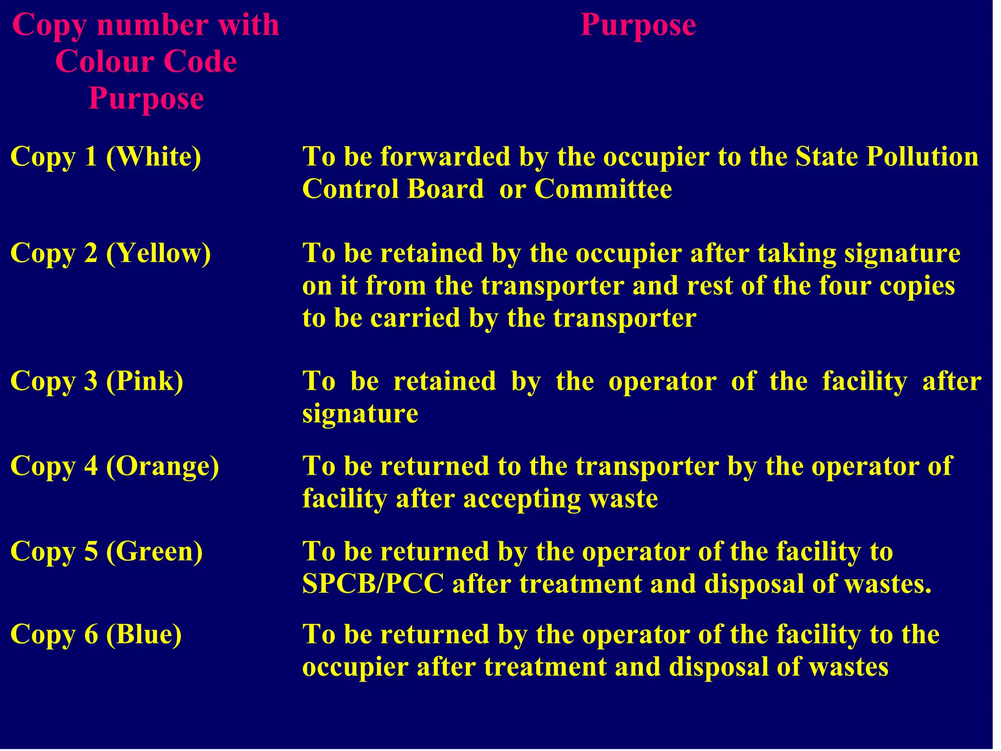 Hazardous waste ( management & handling ) rules, 1989 | PPT