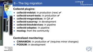 Hardware monitoring with collectd at CERN | PDF