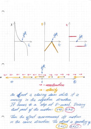 Accelerated motion - Analysis | PDF | Physics | Science