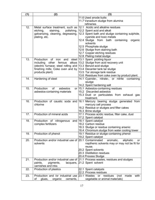 HWM_Rules_2016.pdf
