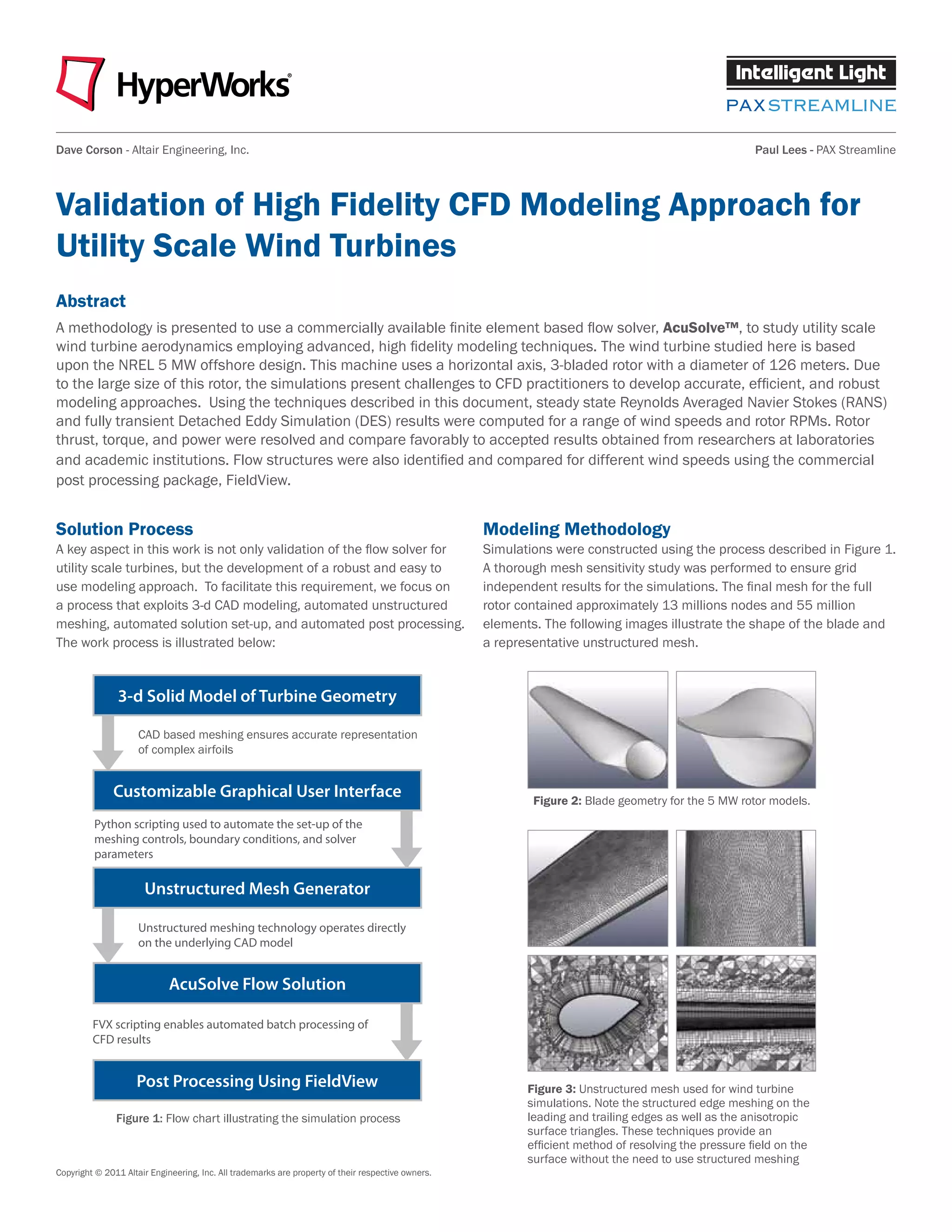 Validation Of High Fidelity Cfd Modeling Approach For Utility Scale