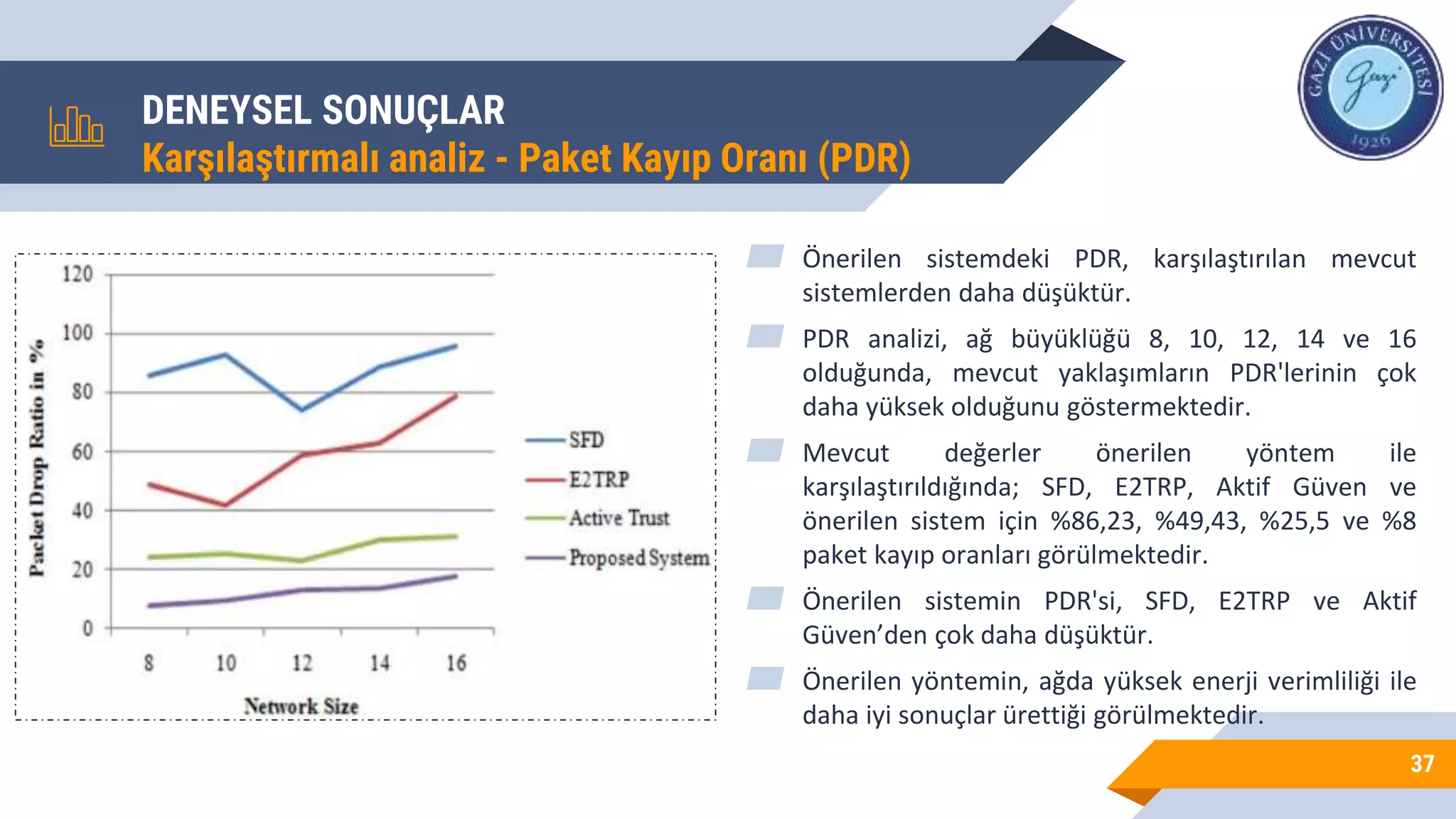 HW_Presentation_TR.pptx