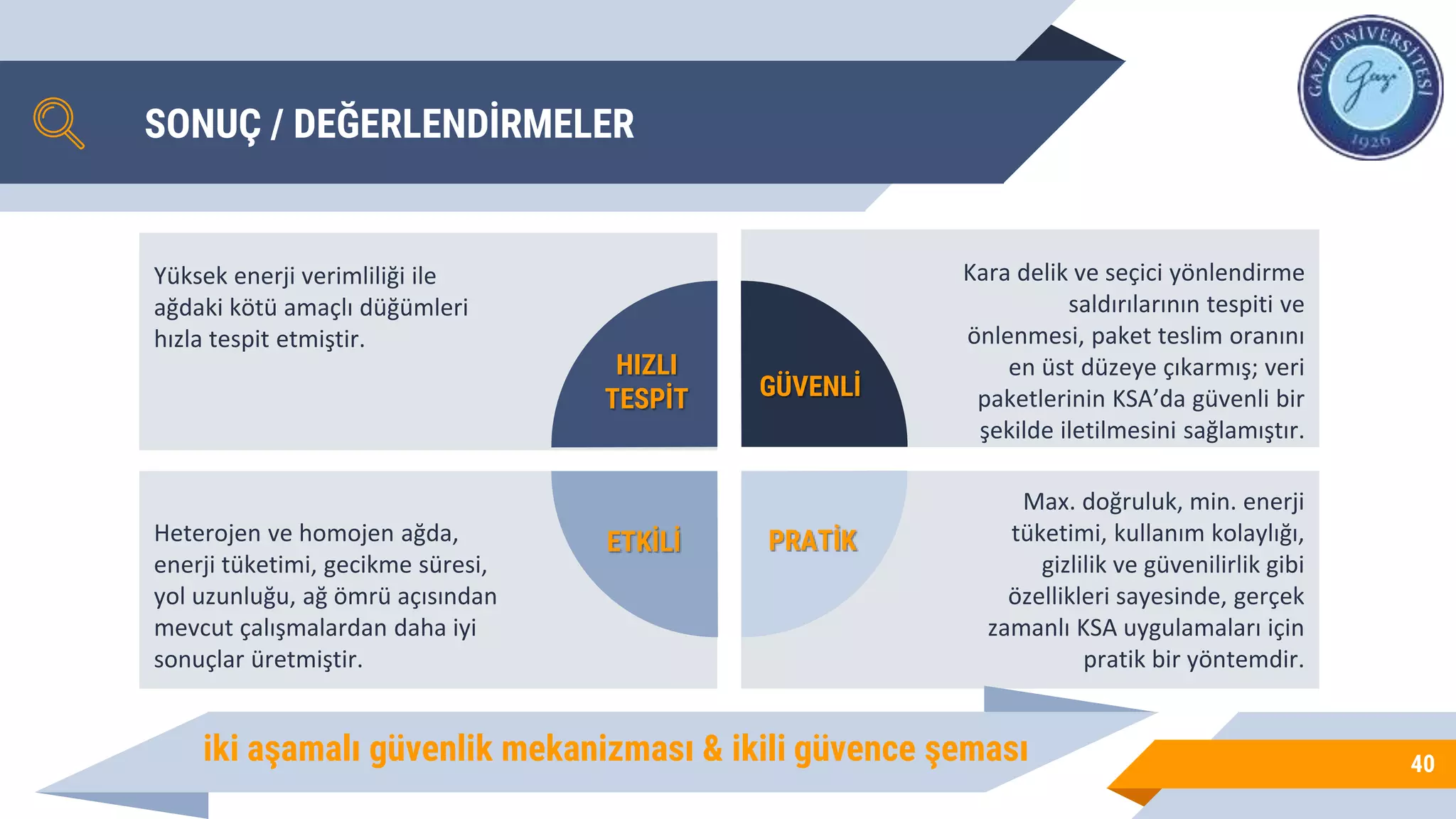 HW_Presentation_TR.pptx