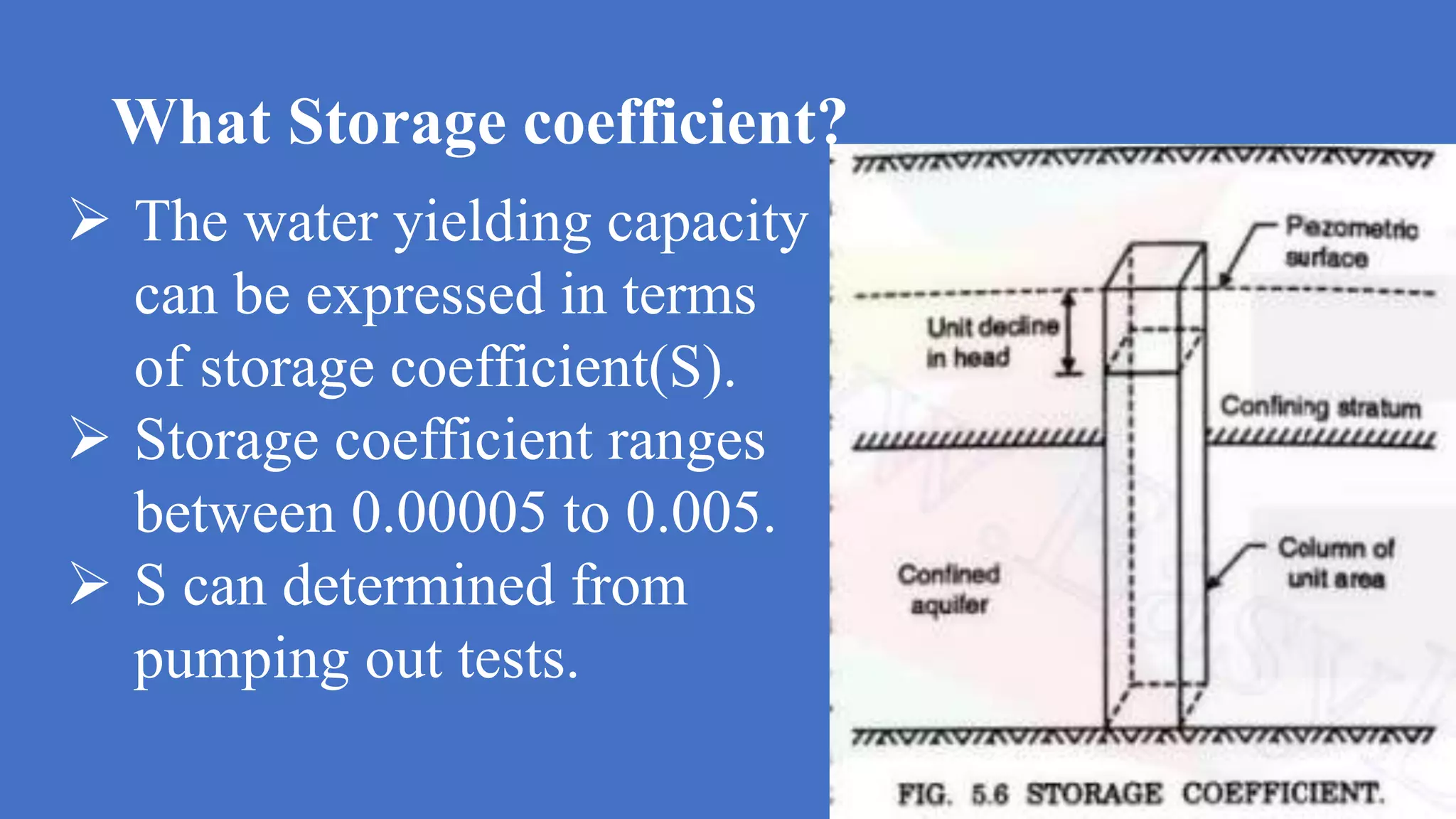 H&WRE_Unit 4 PPT.pptx