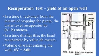H&WRE_Unit 4 PPT.pptx