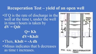 H&WRE_Unit 4 PPT.pptx