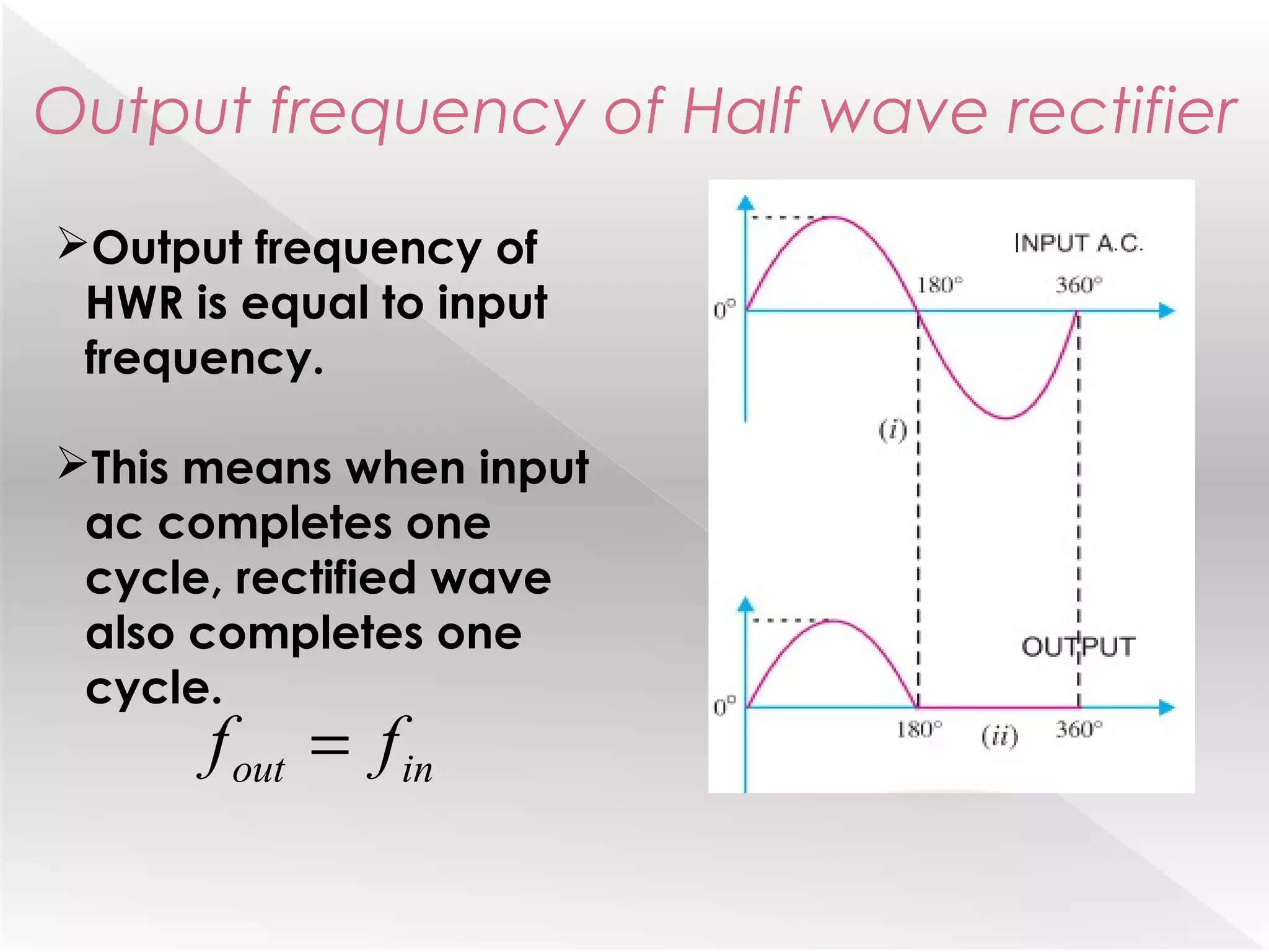 Half wave Rectifier & Full wave Rectifier with their descriptions. | PPT