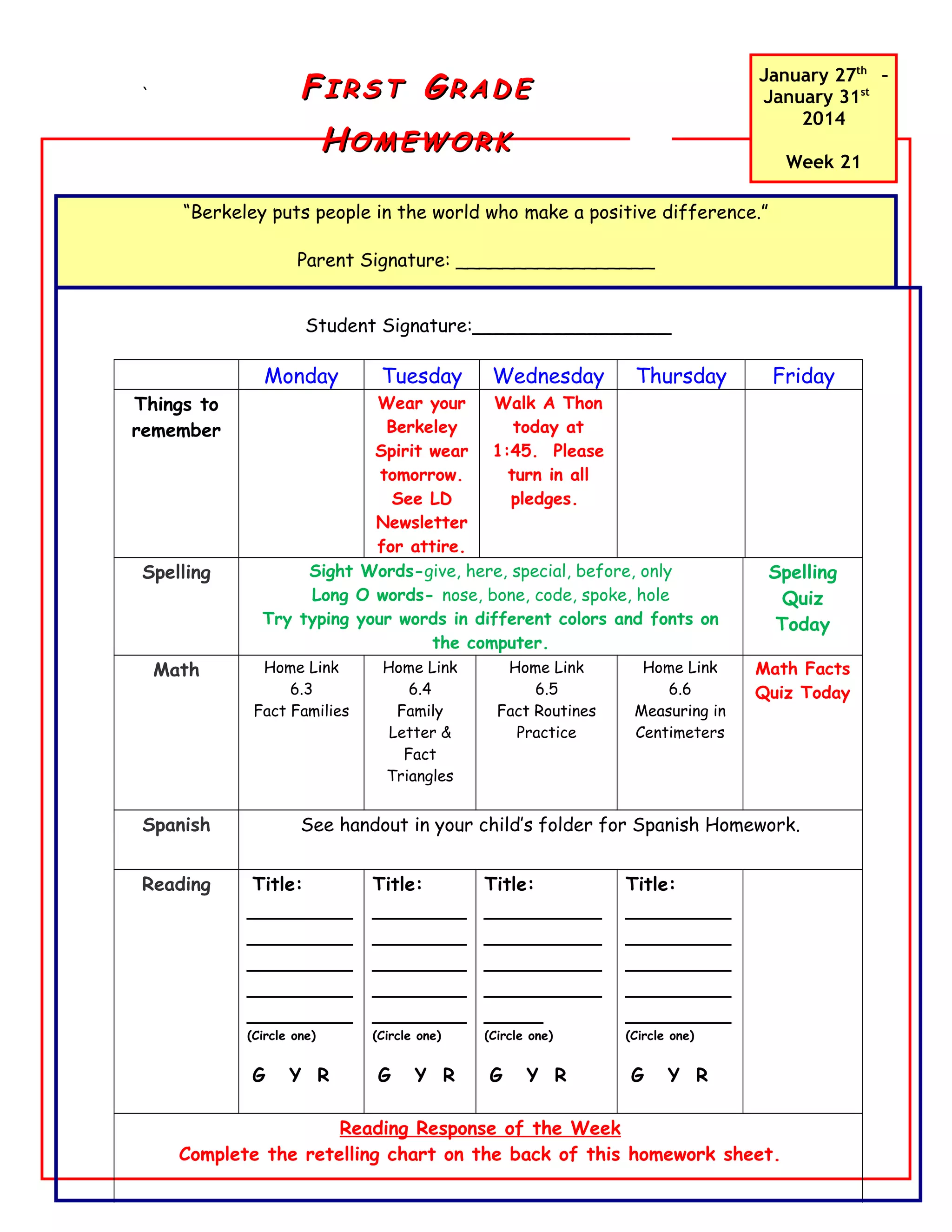 Hw sheet final | PDF