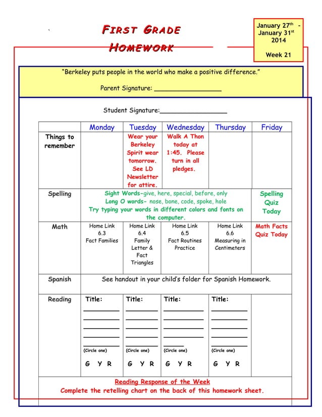 Hw sheet final | PDF