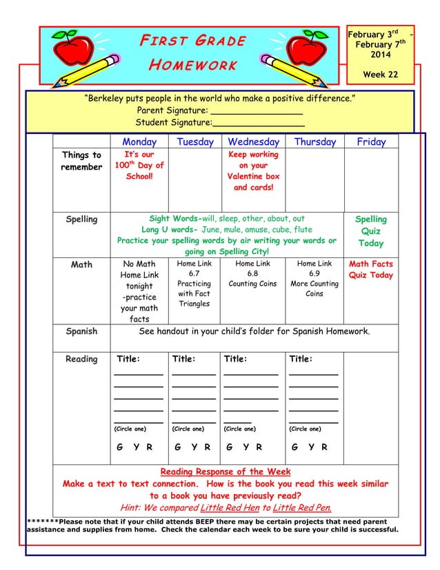 Hw sheet final | PDF