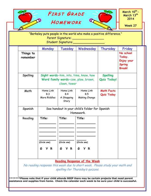 Hw sheet final | PDF