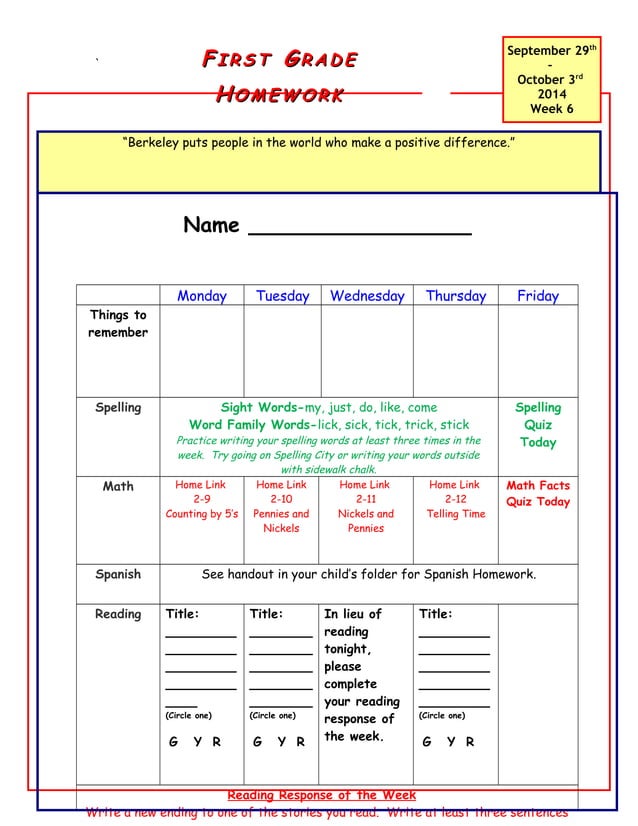 Hw sheet final | PDF