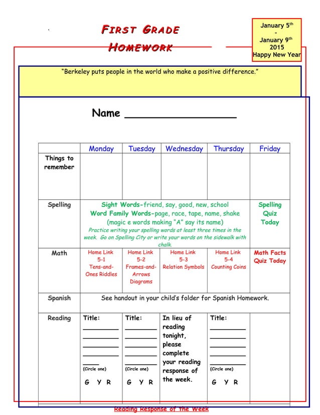 Hw sheet final | DOC