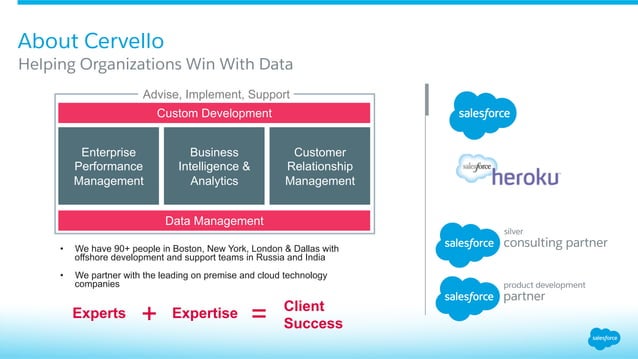 Loading Data into the Analytics Cloud with Apex | PPT