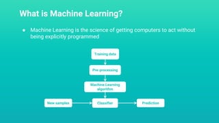 Gentle introduction to Machine Learning | PPT