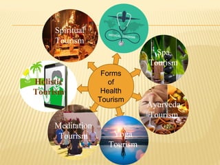 Health & Wellness | PDF