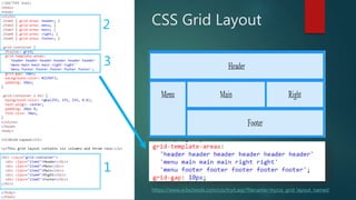 Hwud04 les5 - responsive design | PPT