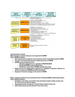 Puntos importantes gestion de norm | DOCX