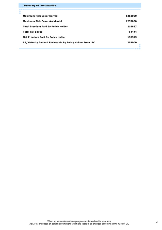 Bliss%20 sandesh | PDF | Life Insurance | Insurance