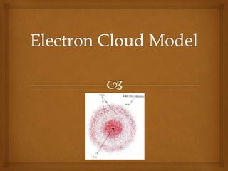 Schrodinger Atomic Model Electron Cloud