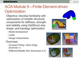 Structural Component Design Optimization for Additive Manufacture | PPT