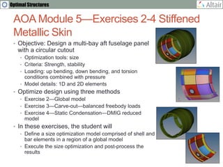 Structural Component Design Optimization for Additive Manufacture | PPT