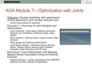 Structural Component Design Optimization for Additive Manufacture | PPT