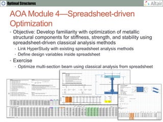 Structural Component Design Optimization for Additive Manufacture | PPT
