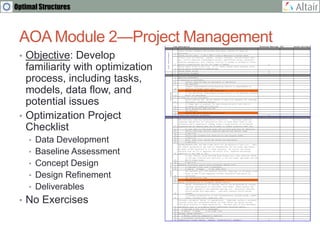 Structural Component Design Optimization for Additive Manufacture | PPT
