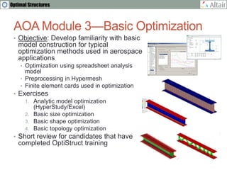 Structural Component Design Optimization for Additive Manufacture | PPT
