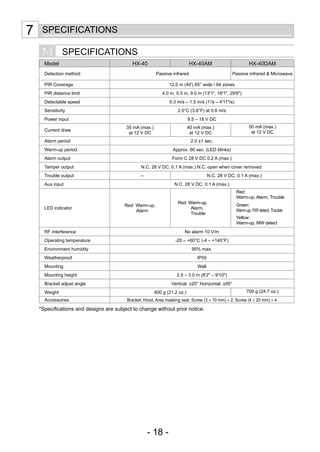 Hx 40 40-am_40dam_manual_en.pdf