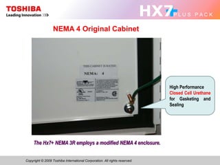 Presentación de Variador HX7 Pluspack Toshiba | PPT