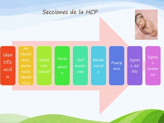 HISTORIIA CLINICA PERINATAL | PPTX