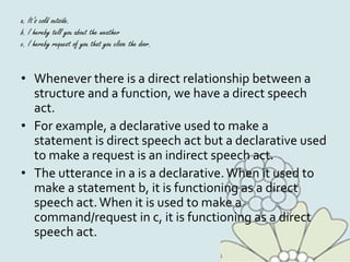 Hxe302 speech acts (1) | PPTX