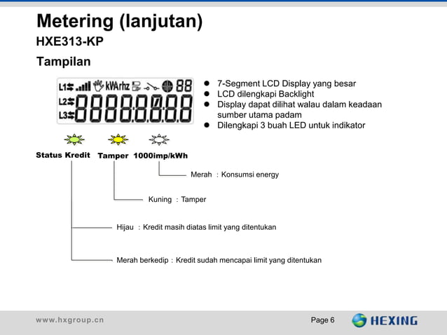HXE313-KP pembelajaran kwhmeter hrxing.pptx | Free Download