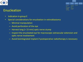 RETINOBLASTOMA presentation dhir hospital bhiwani.pptx