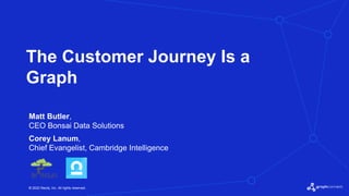 The Customer Journey Is a Graph | PPTX | Databases | Computer Software and Applications