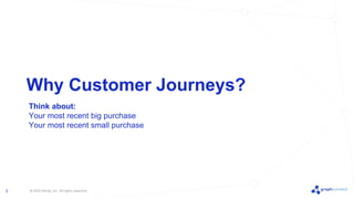 The Customer Journey Is a Graph | PPTX | Databases | Computer Software and Applications