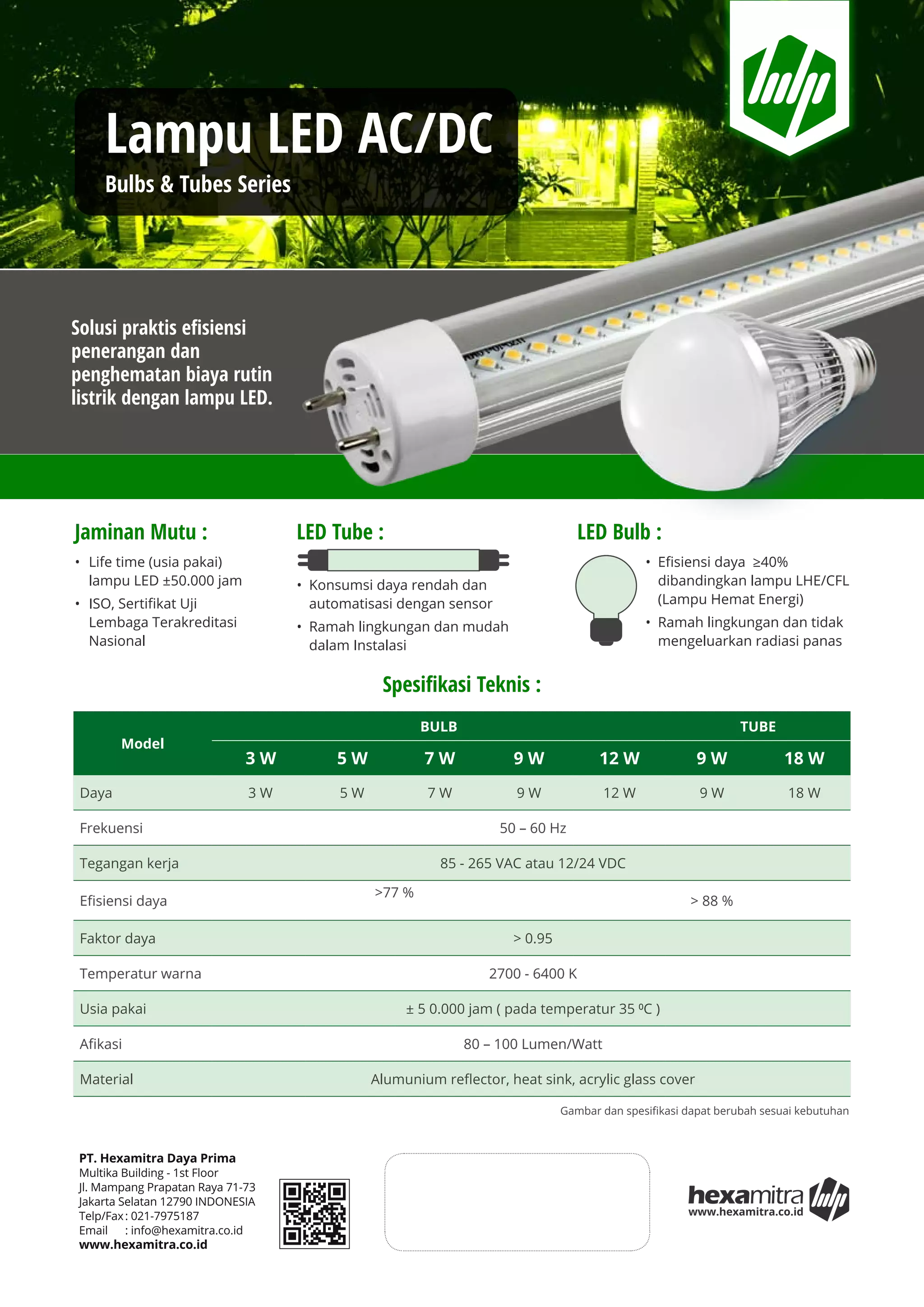 Katalog Lampu LED | PDF