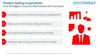 Oracle Customer Experience - Sales | PPTX