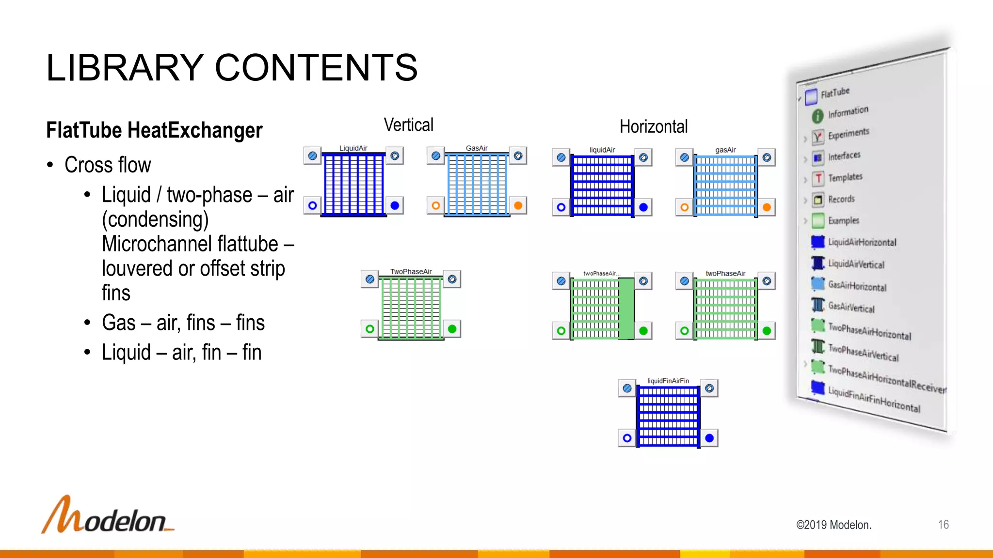 Heat Exchanger Library - Overview | PPTX