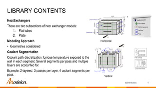 Heat Exchanger Library - Overview | PPT