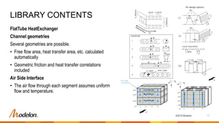 Heat Exchanger Library - Overview | PPTX