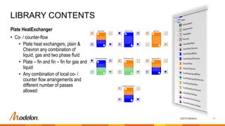 Heat Exchanger Library - Overview | PPTX
