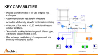Heat Exchanger Library - Overview | PPT