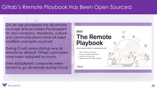 HXM Software Trends 2022 | PPT