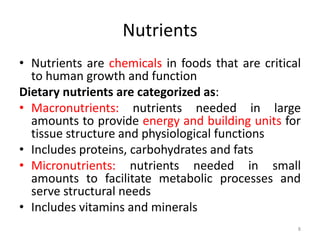 history of human nutrtion.pptx