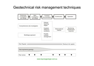 Sources of Geotechnical Risk | PDF