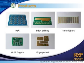 Hxp circuit profile | PPT