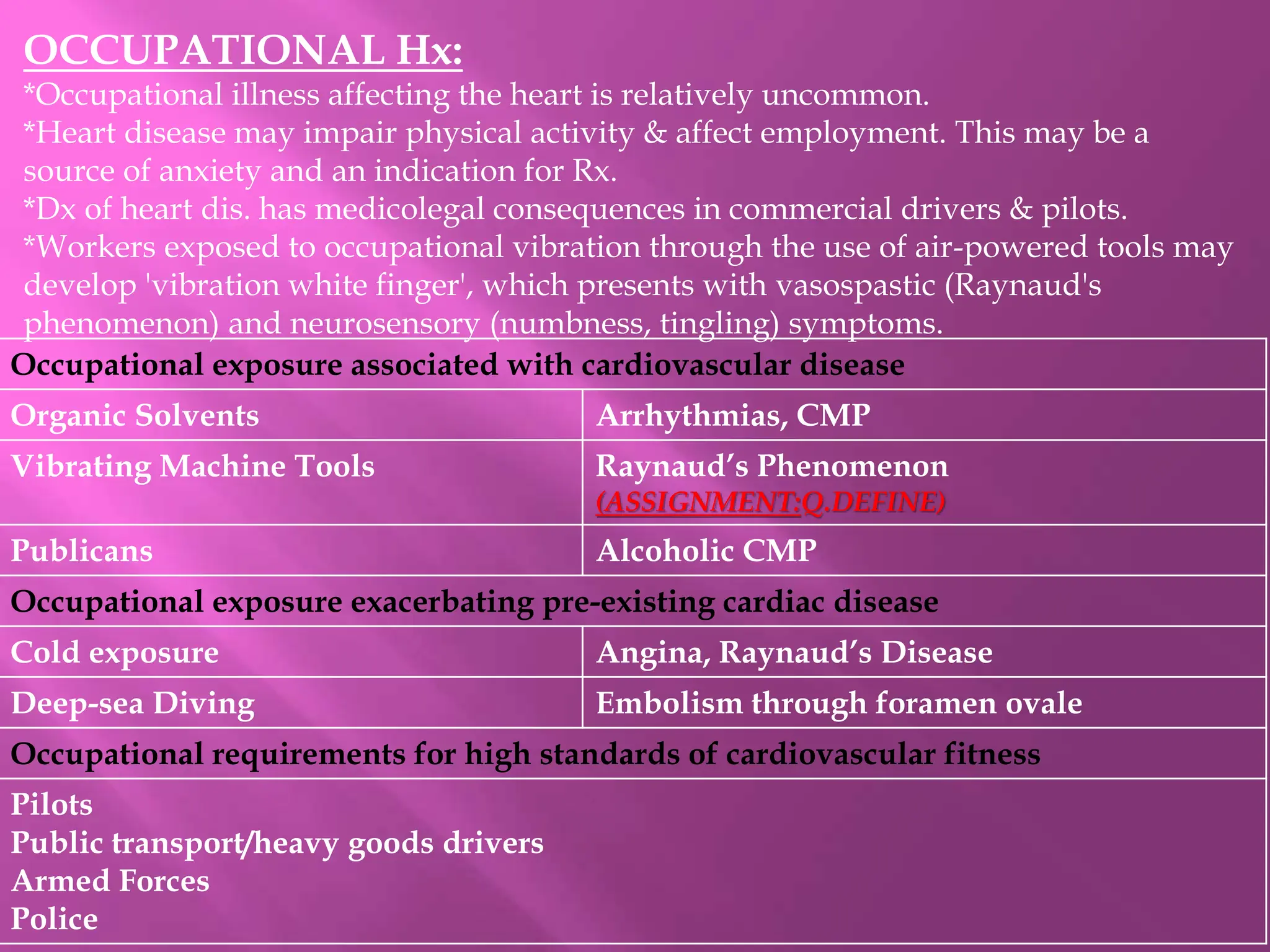 Hx Taking in the CVS2physical exami.pptx | Heart and Cardiovascular ...